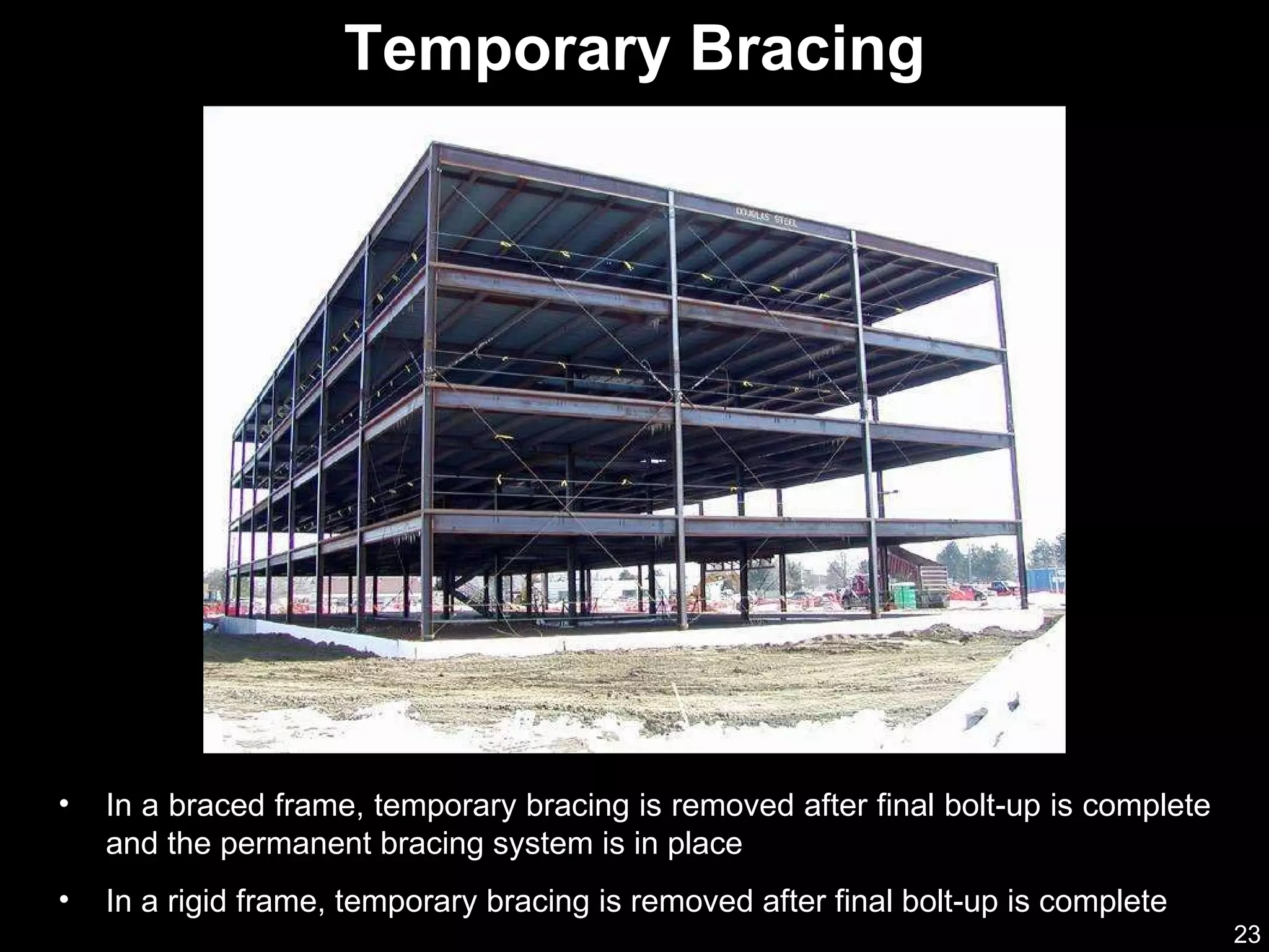 Bracing connections | PPS