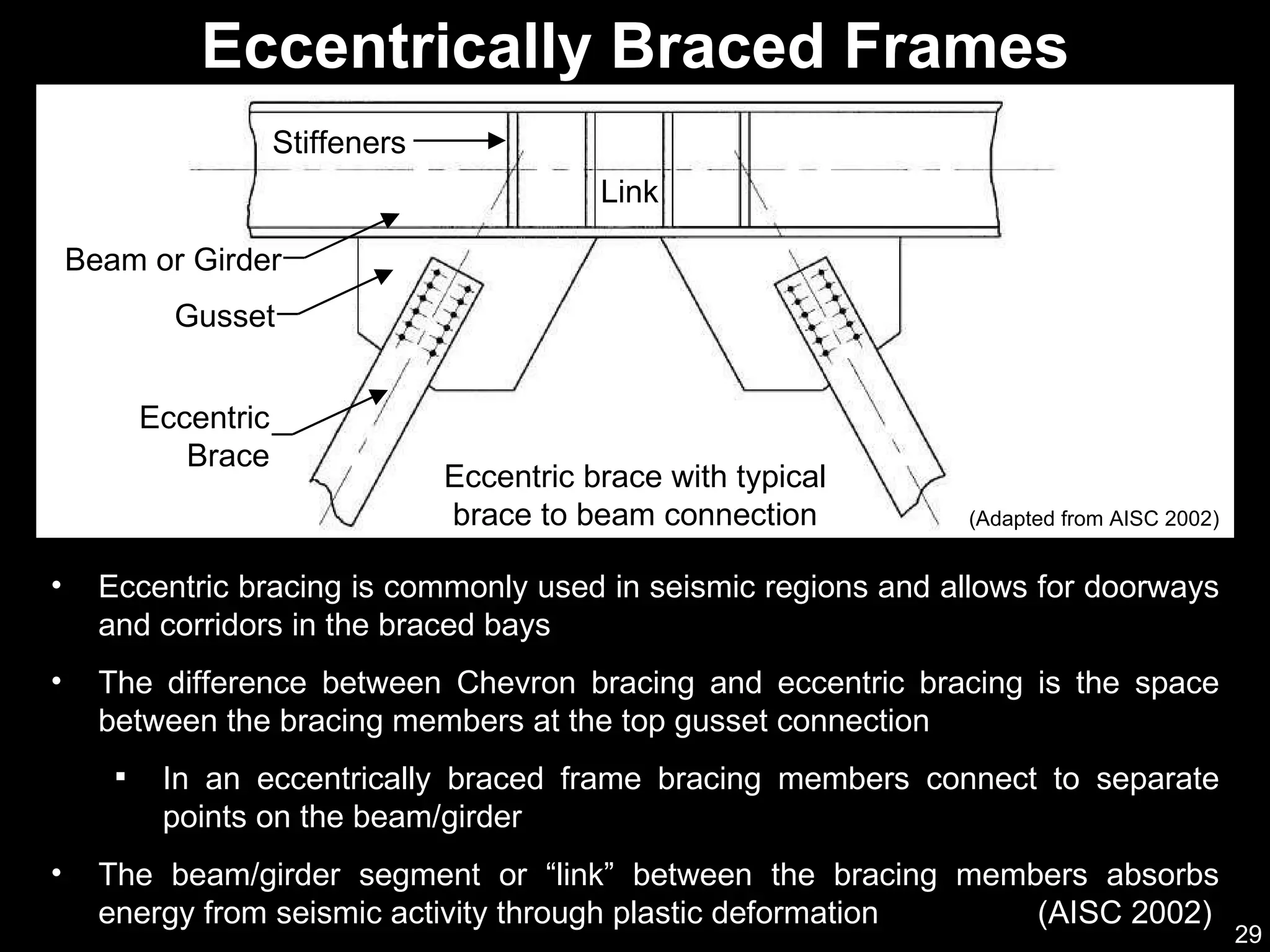 Bracing connections | PPS