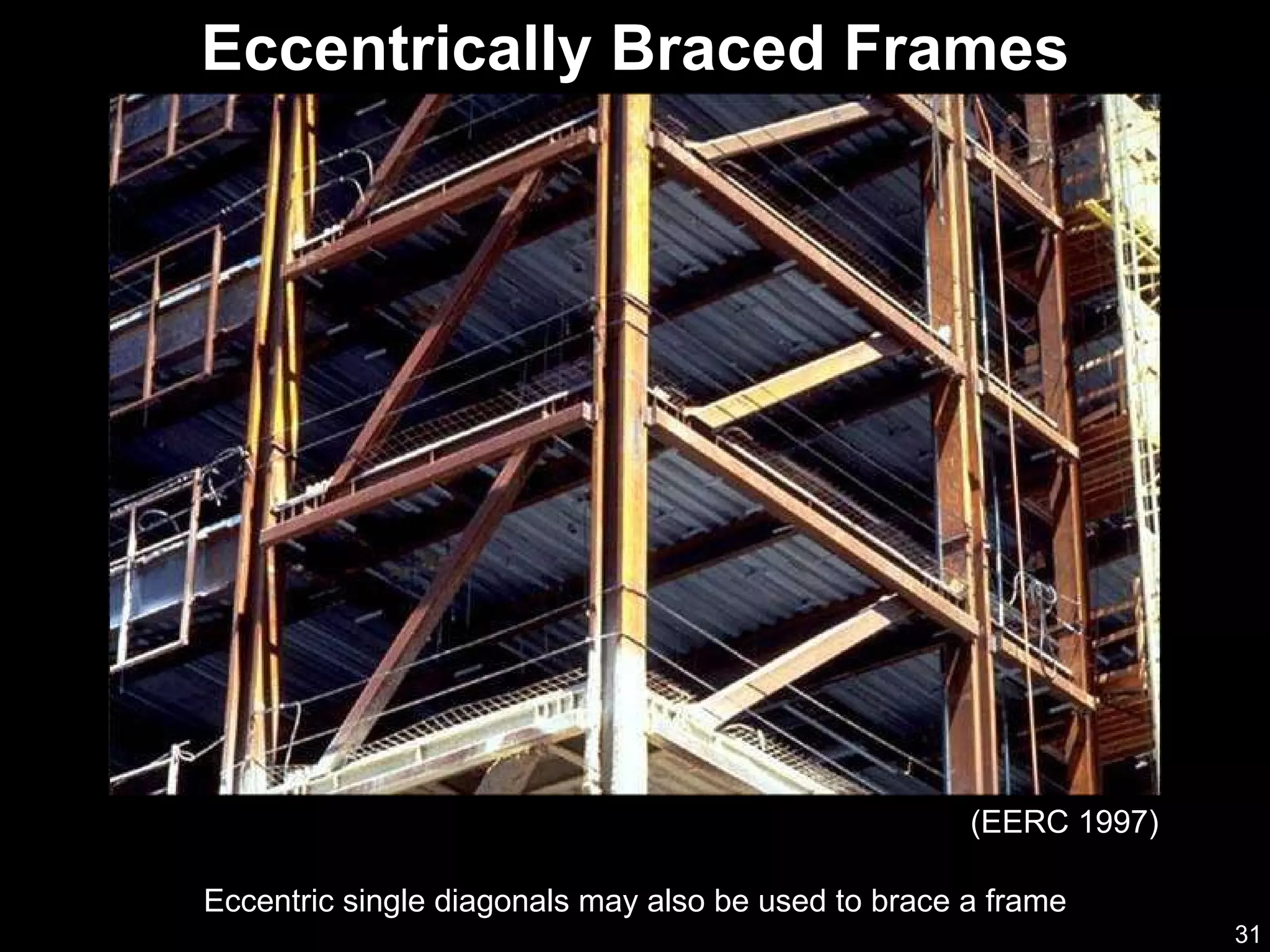 Bracing connections | PPS