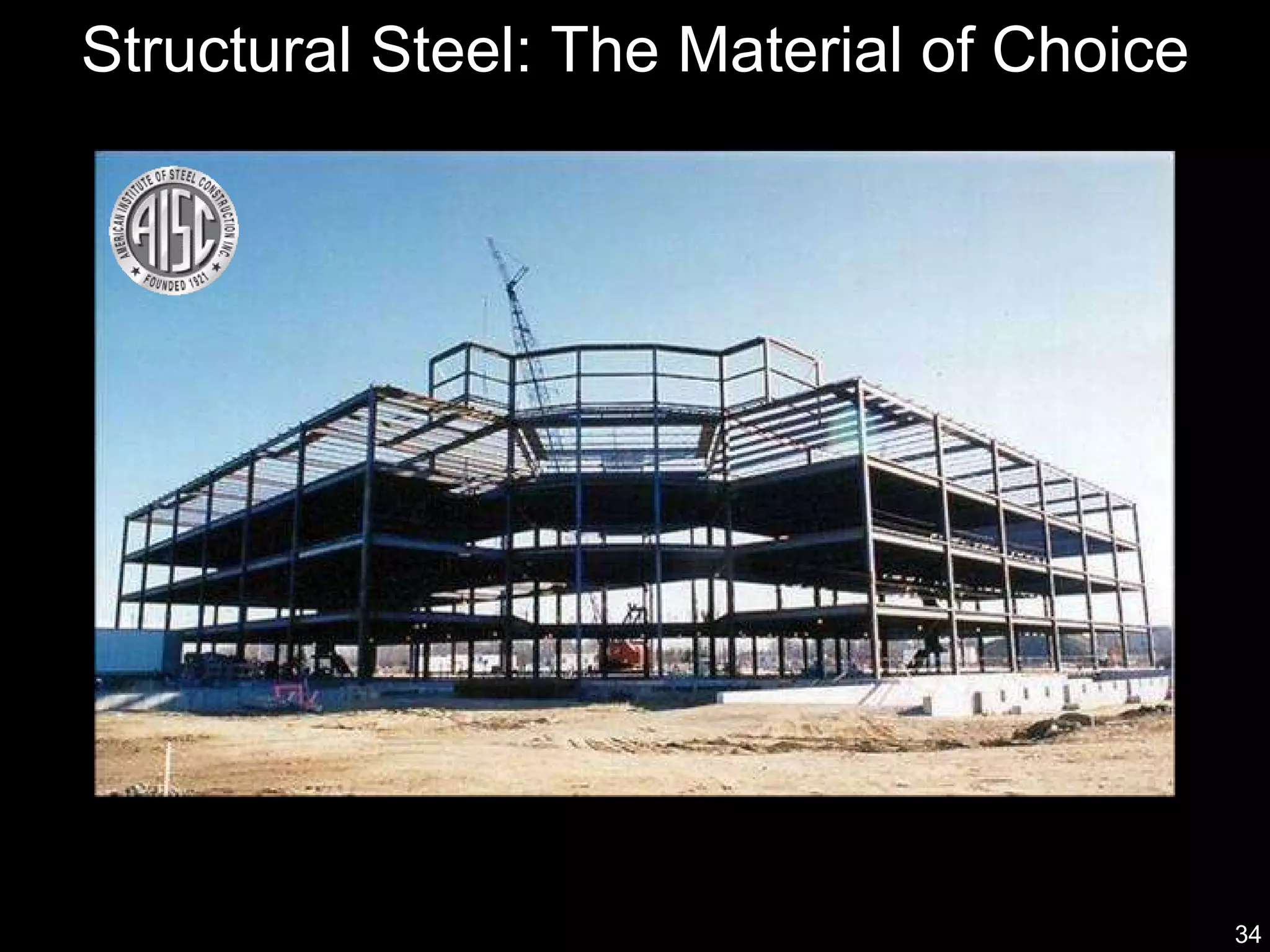 Bracing connections | PPS