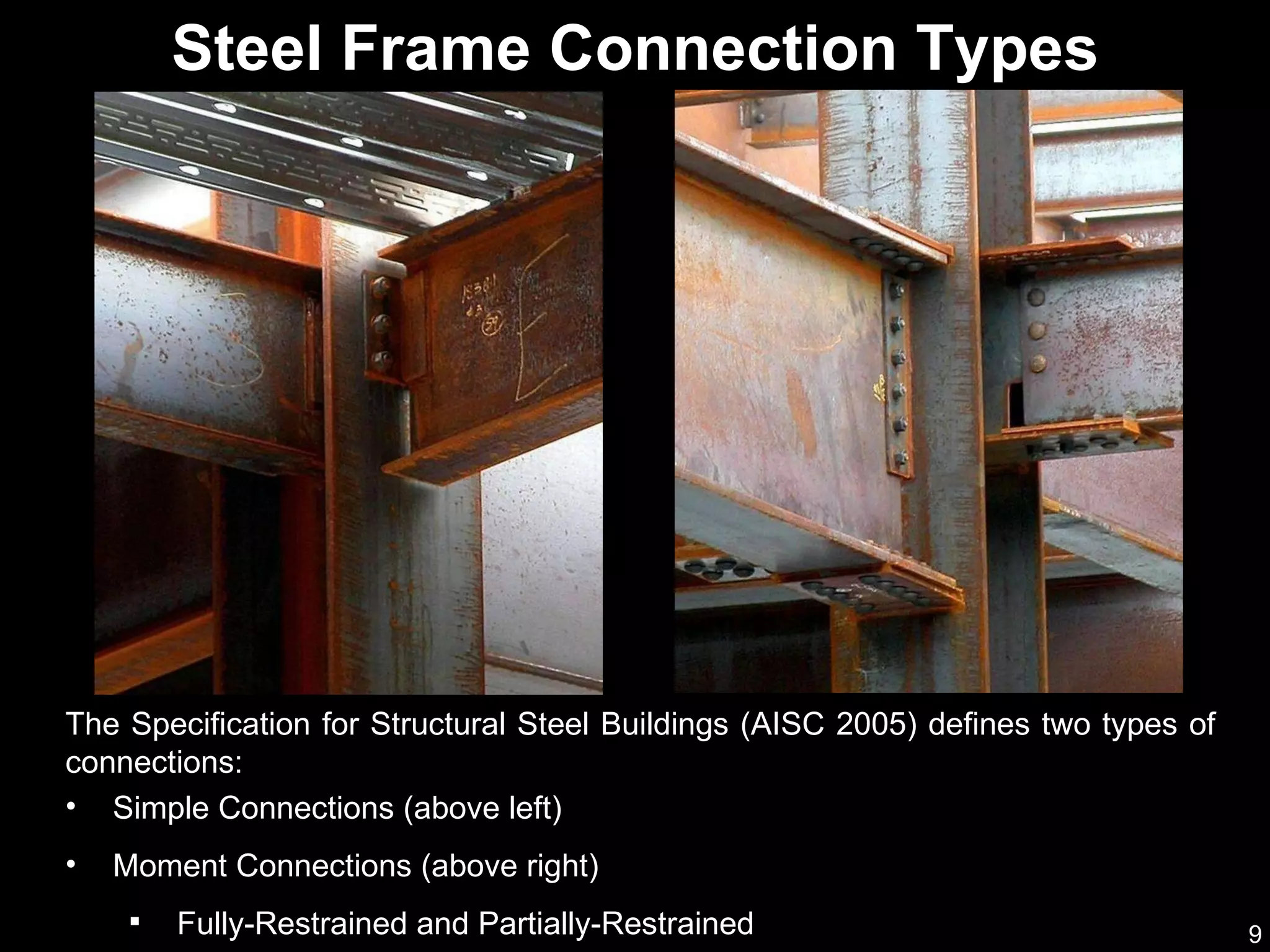 Bracing connections | PPS