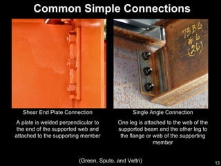 Bracing connections | PPS