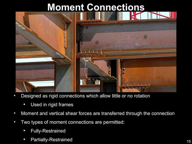 Bracing connections | PPS