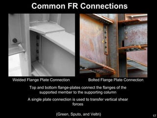 Bracing connections | PPS