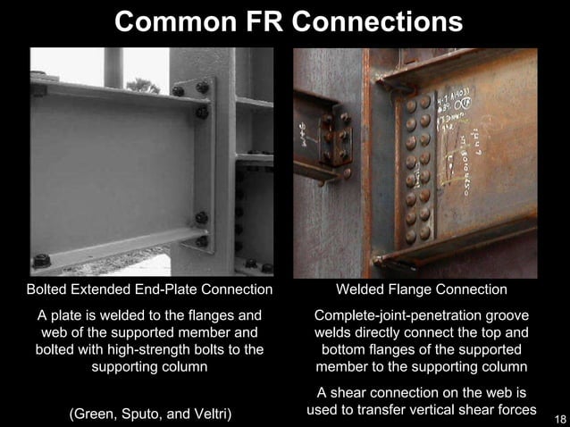 Bracing connections | PPS