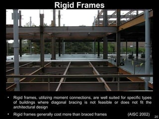 Bracing connections | PPS