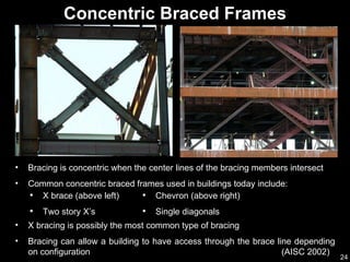 Bracing connections | PPS