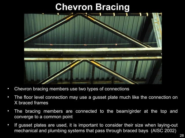 Bracing connections | PPS