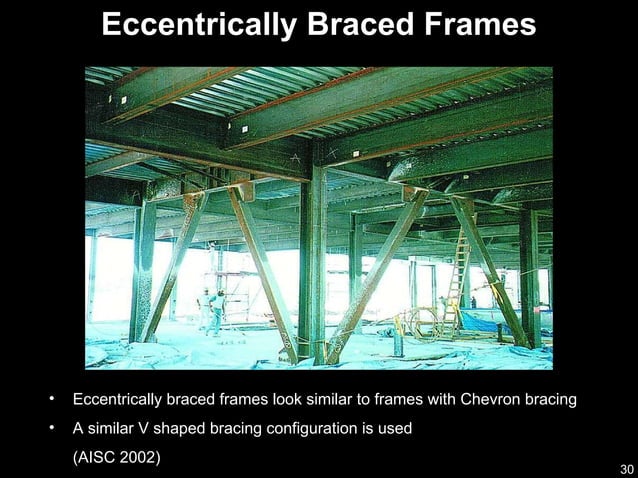 Bracing connections | PPS