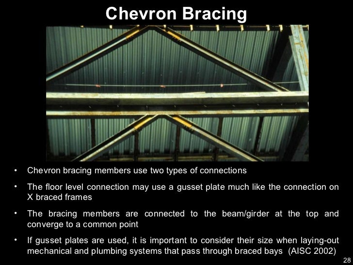 Bracing connections