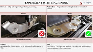 Problem Solving Presentation | PDF