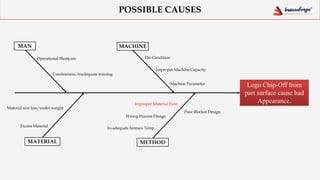 Problem Solving Presentation | PDF