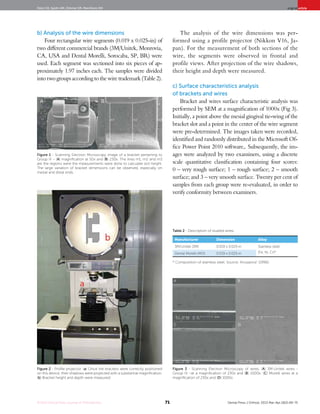 Evaluation of Bracket dimension | PDF