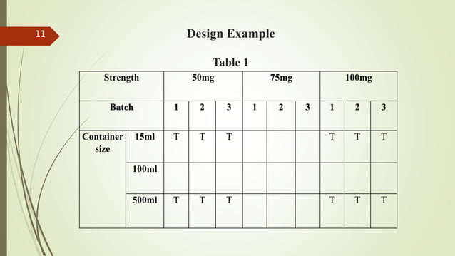 Bracketing and Matrixing Methods for Stability analysis | PPTX ...