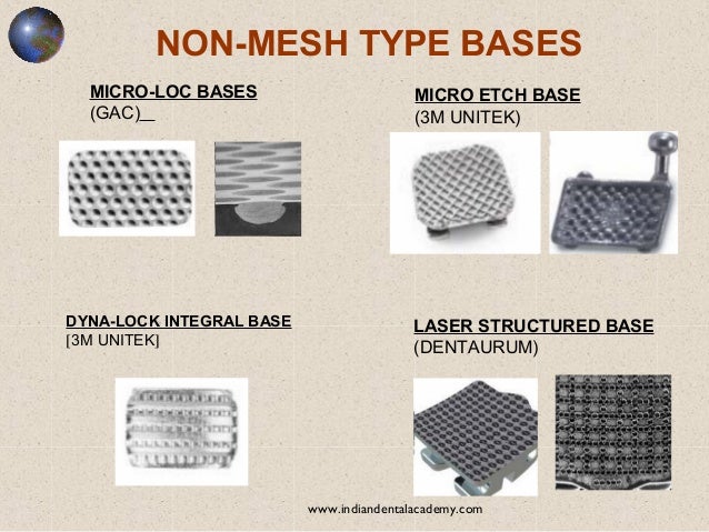 orthodontic Bracket materials /certified fixed orthodontic courses by…
