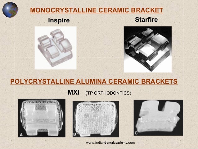 orthodontic Bracket materials /certified fixed orthodontic courses by…