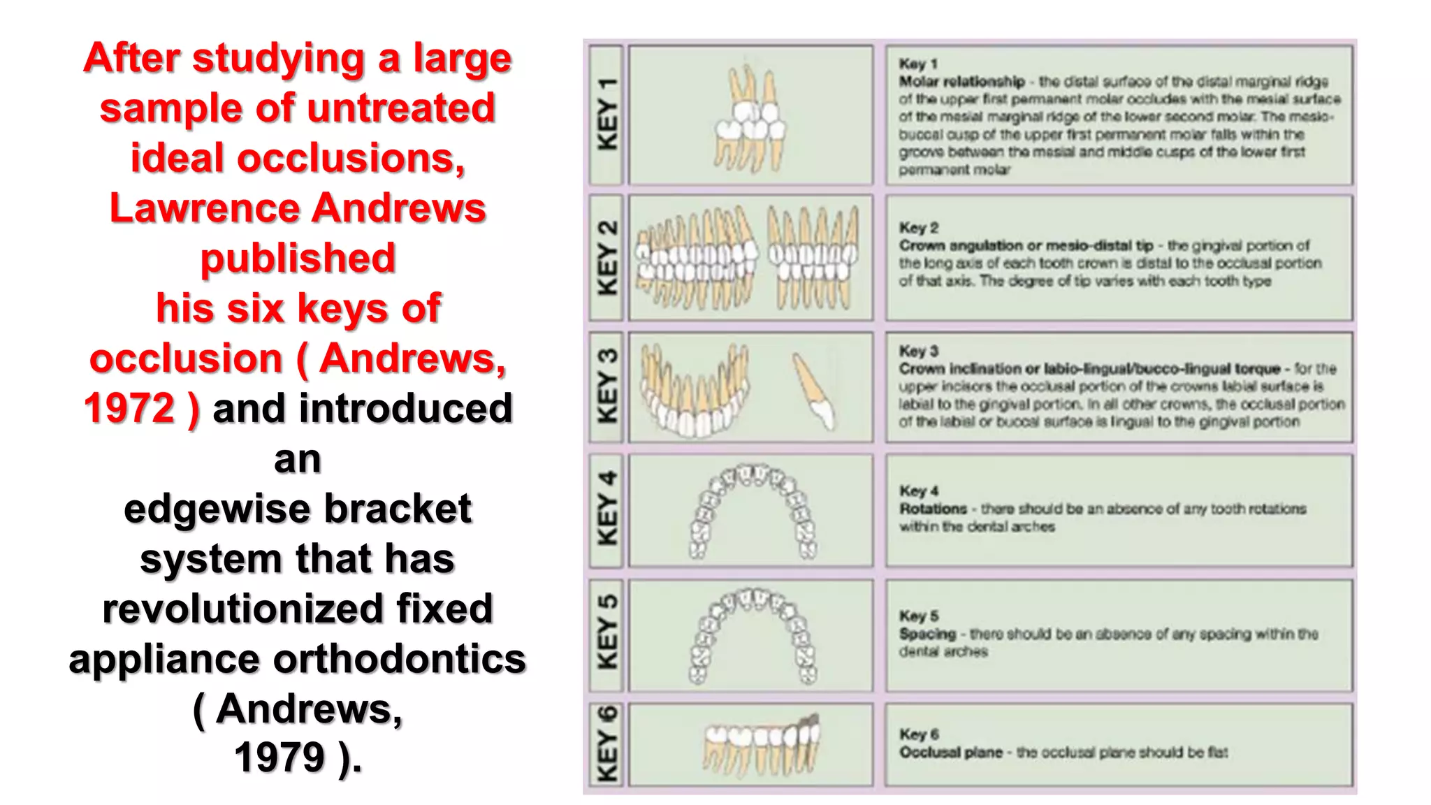 orthodontic bracket prescription 1 | PPTX