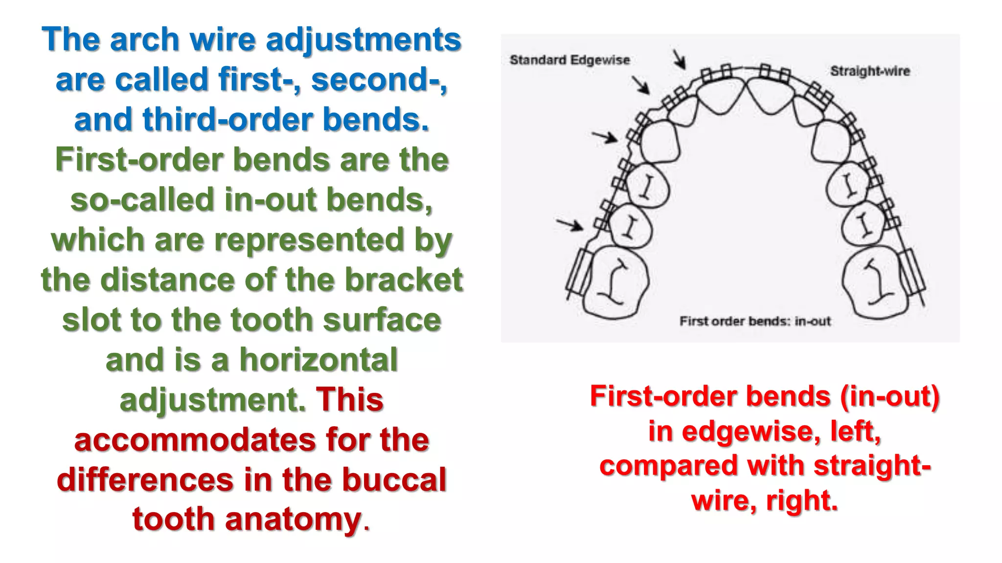 orthodontic bracket prescription 1 | PPTX