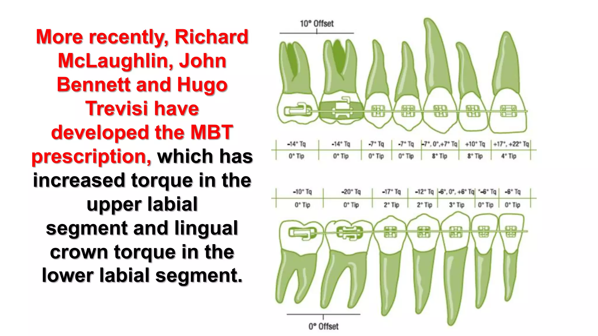orthodontic bracket prescription 1 | PPTX