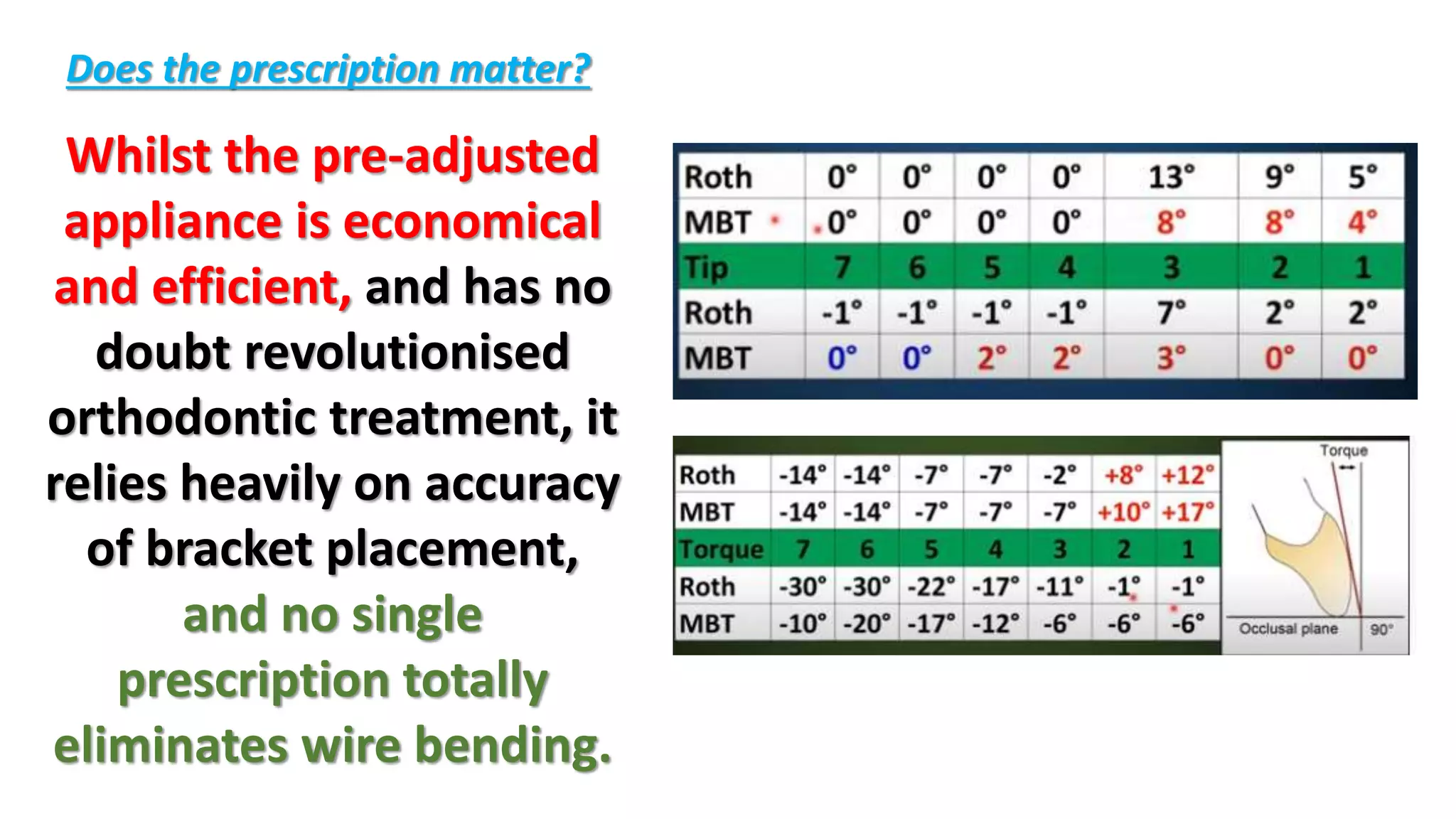 orthodontic bracket prescription 1 | PPTX