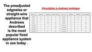orthodontic bracket prescription 1 | PPTX