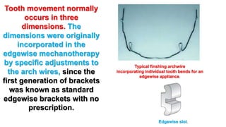 orthodontic bracket prescription 1 | PPTX