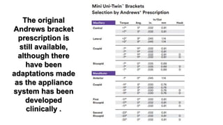 orthodontic bracket prescription 1 | PPTX