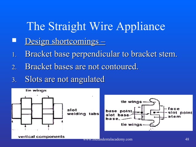 Brackets in orthodontics | PPT | Dental Health | Diseases and Conditions