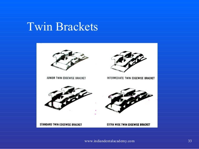 Brackets in orthodontics