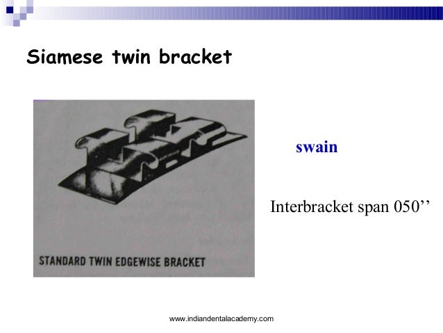 Brackets in orthodontics /certified fixed orthodontic courses by Indi…
