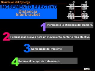 BRACKET SYNERGY RMO.ppt