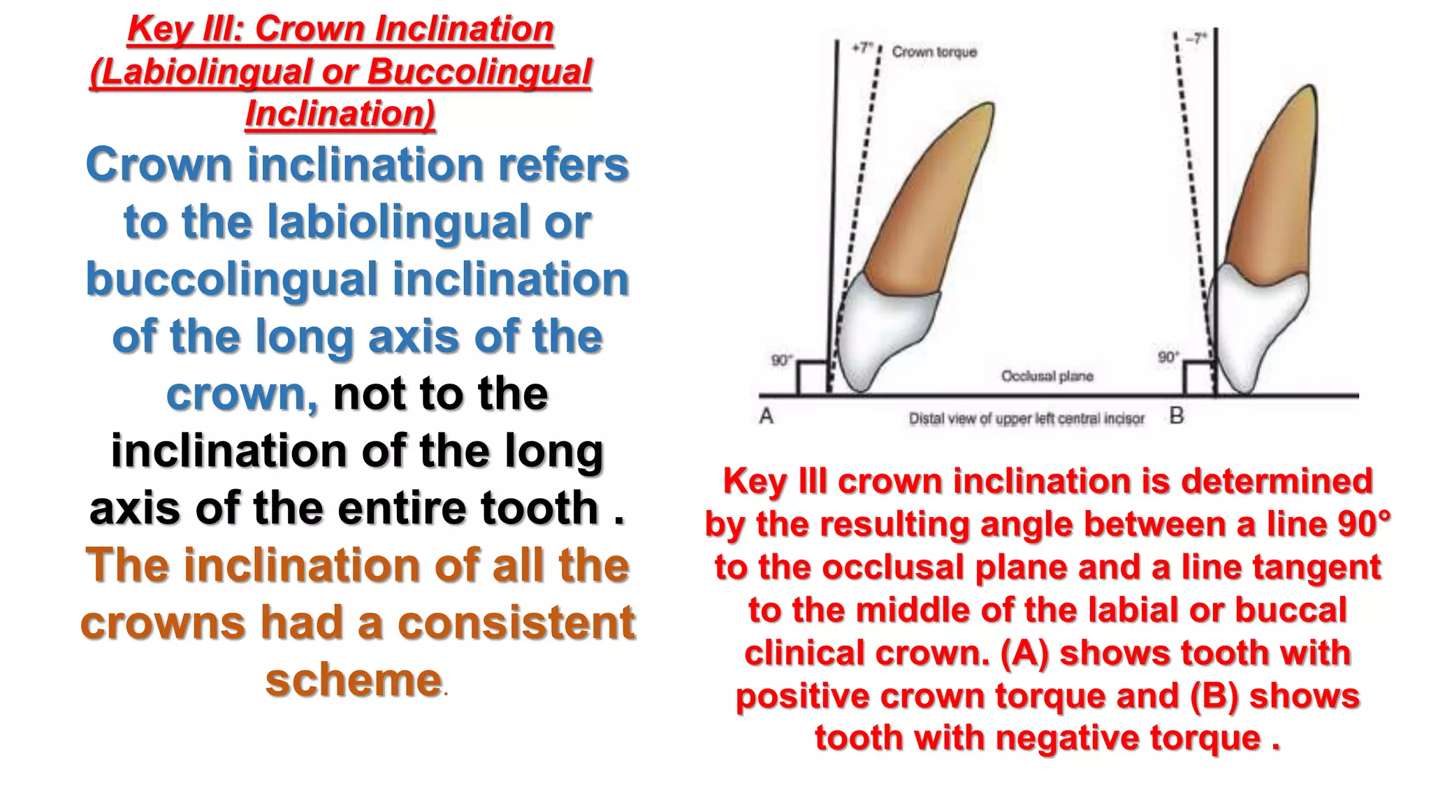 orthodontic Bracket variations | PPTX