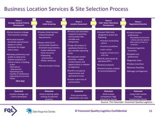 Brac presentation 9 10 13 final | PDF