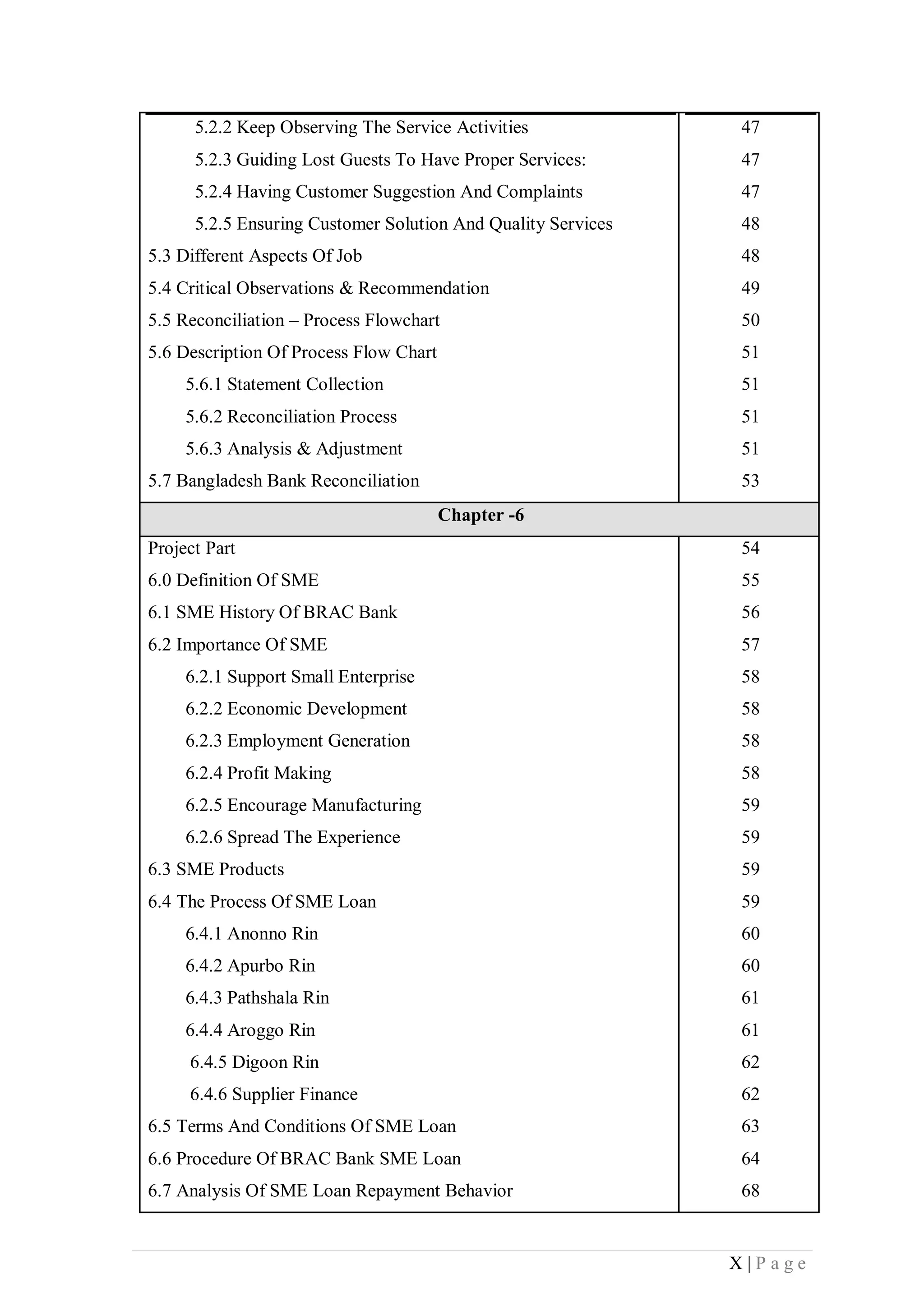 Brac sme banking activitis letter of transmittal | PDF