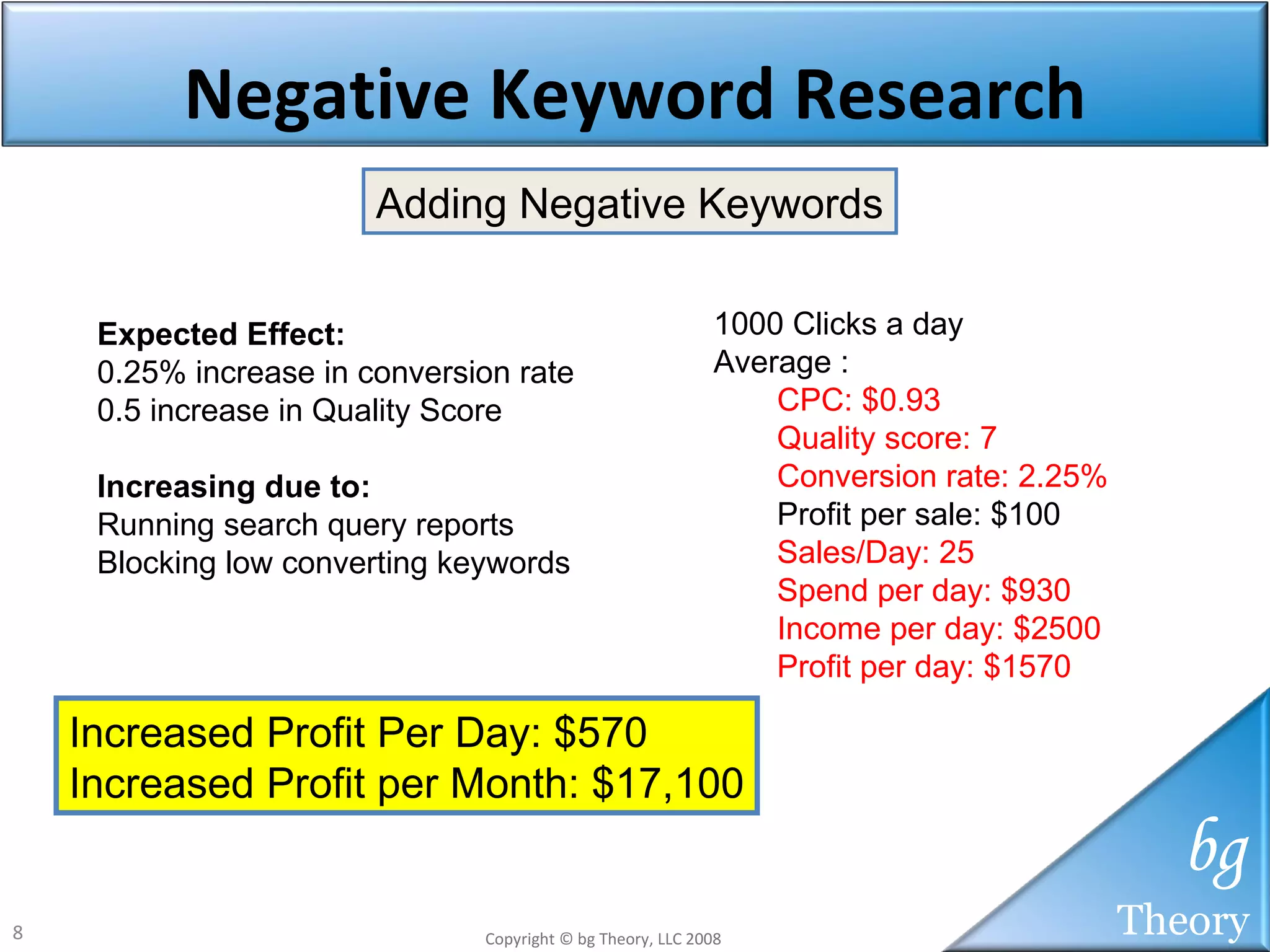 PPC Tactics ROI - Brad Geddes | PPT