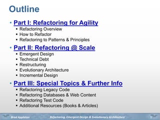 Refactoring, Emergent Design & Evolutionary Architecture | PPTX