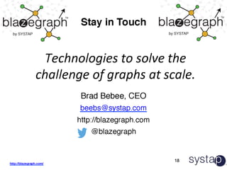 Enabling Graph Analytics at Scale: The Opportunity for GPU-Acceleration ...