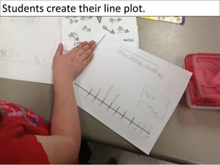 2nd grade line plot | PPTX