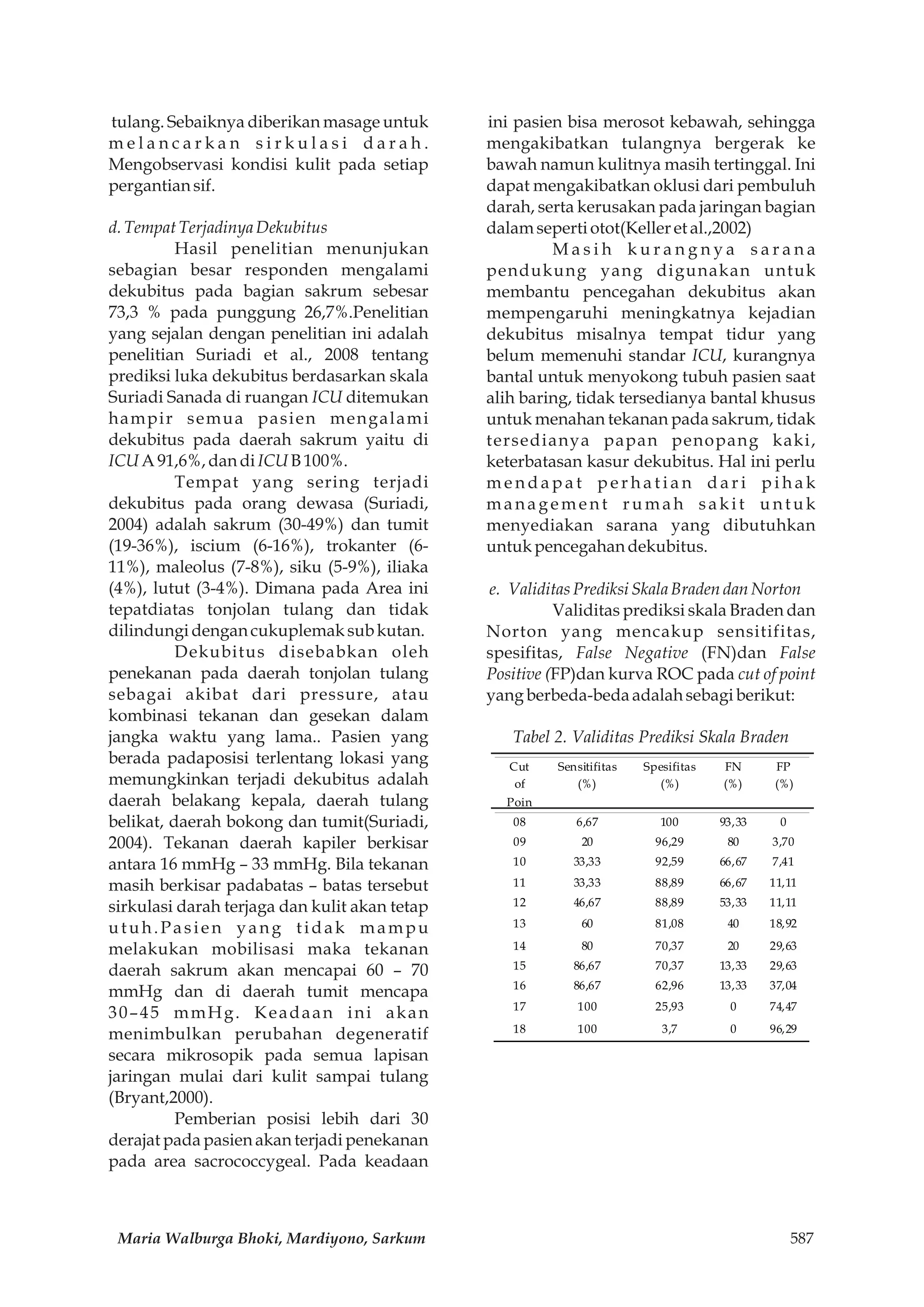 braden and norton scale.pdf