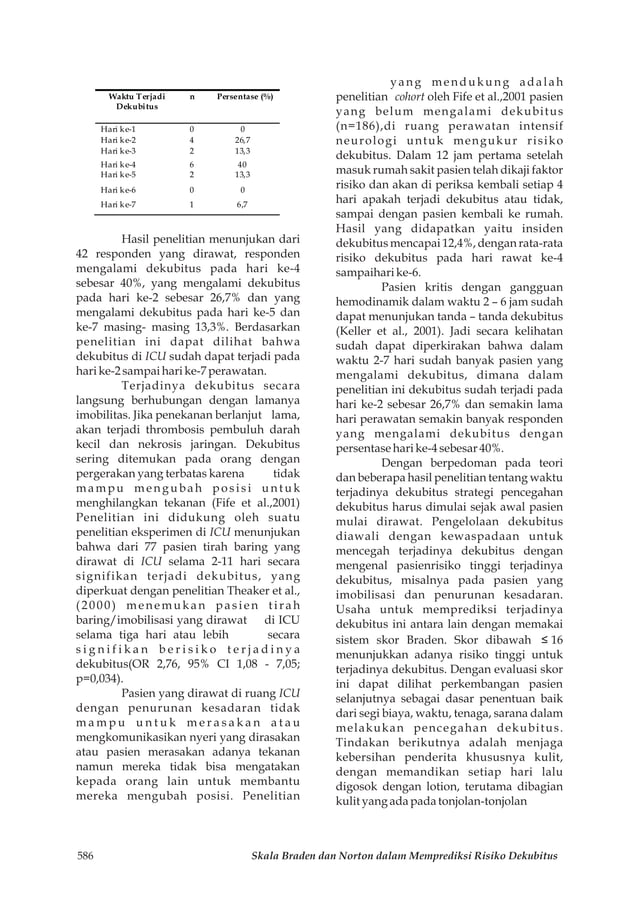 braden and norton scale.pdf