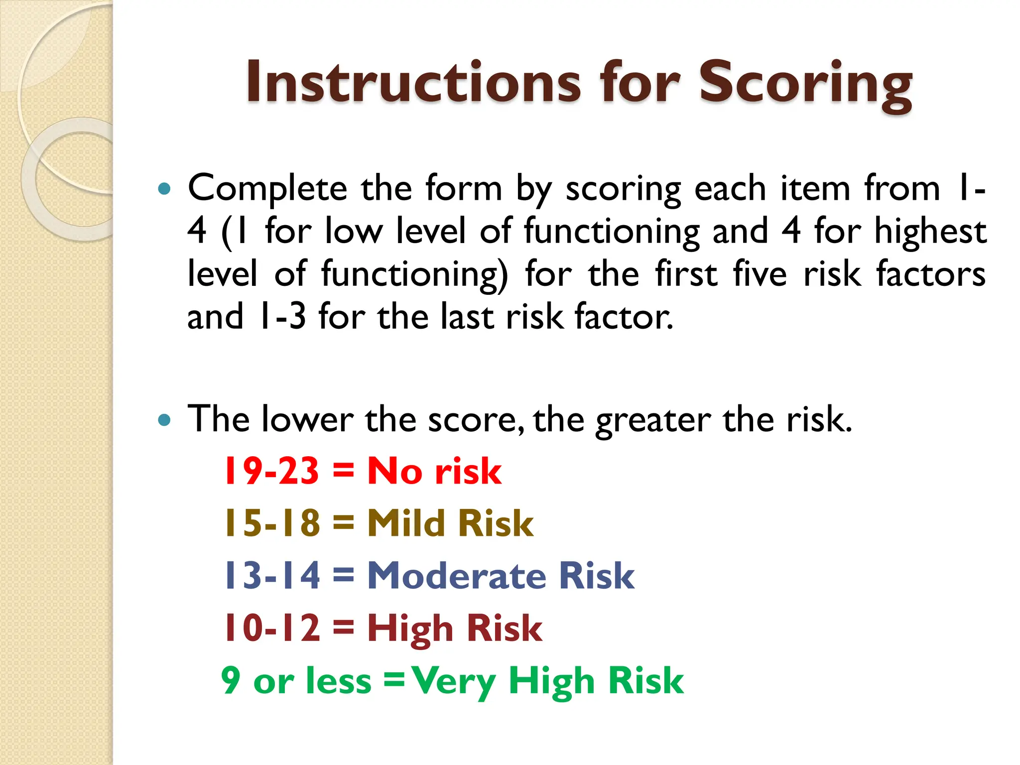 braden scale.pdf braden scale pressure sore | PDF