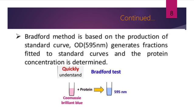 Bradford assay | PPT