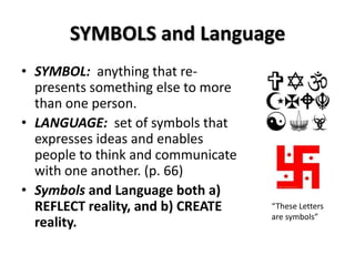 Bradford culture communication | PPT