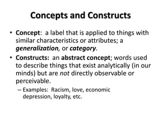 Bradford mvsu fall 2012 lecture 3 methods | PPT