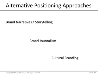 Brading positioning of garneir | PPT