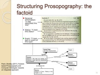A Semantic Web understanding of the Factoid Prosopography model | PPTX