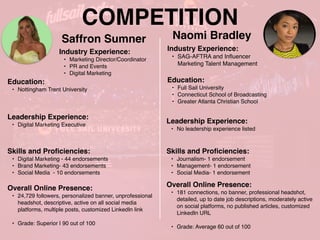 Naomi Bradley - Personal Brand