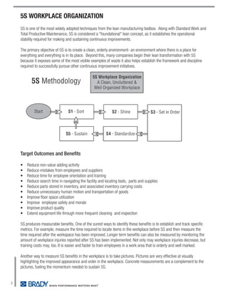 Brady 5S_HandBook - Project Sales Corp | PDF