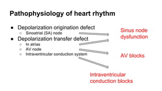 bradyarrhythmias.pdf | Free Download