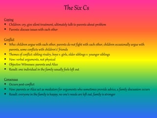 The 4 R's and 6 C's of The Brady Bunch | PPTX